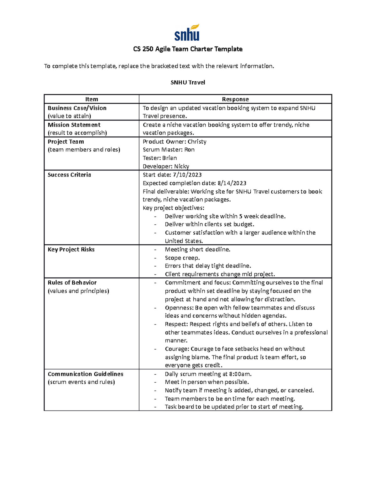 CS 250 Agile Team Charter - SNHU Travel Item Response Business Case/Vision (value to attain) To ...