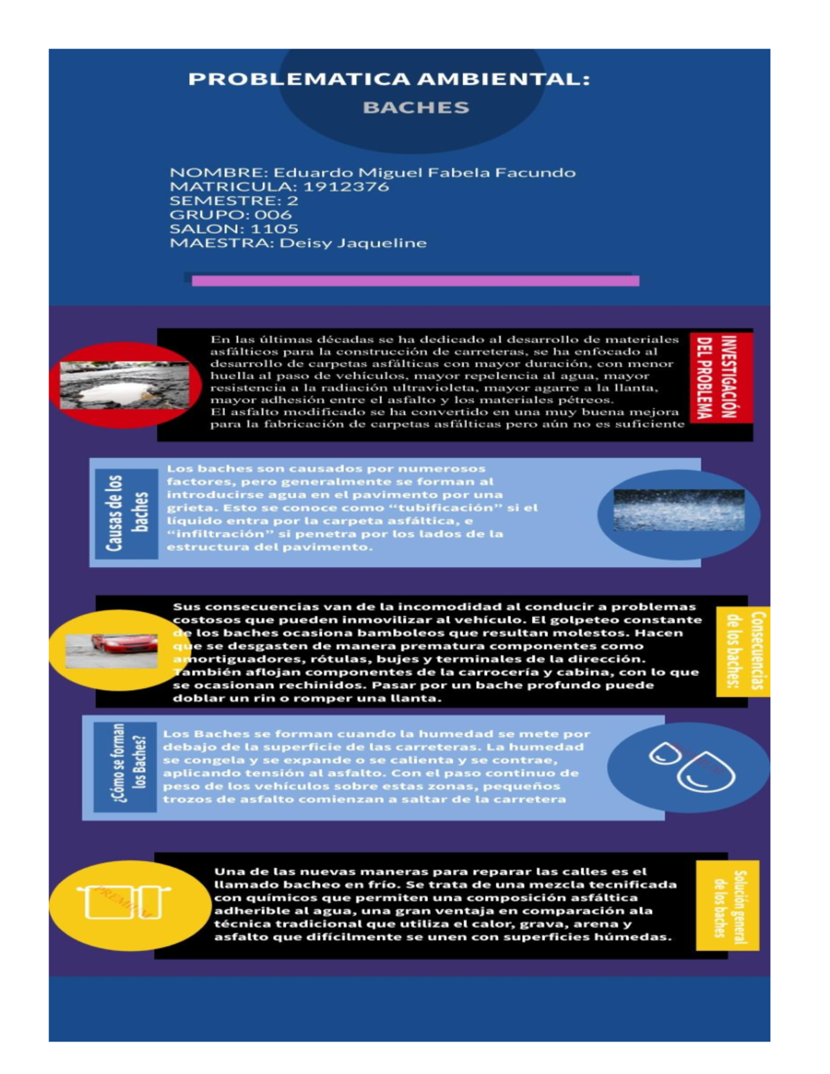 Infografia sobre problematica ambiental - Medicina del Deporte - Studocu