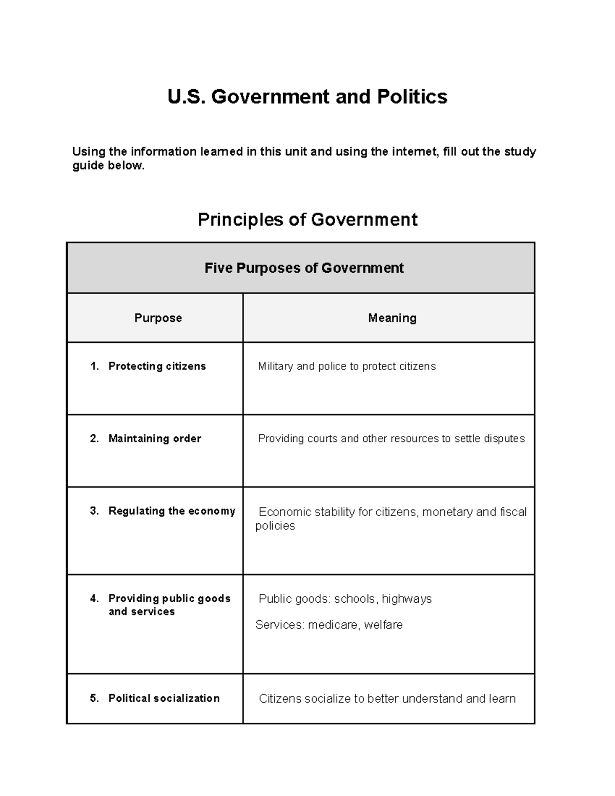 Gov section 1 study guide - U. Government and Politics Using the ...