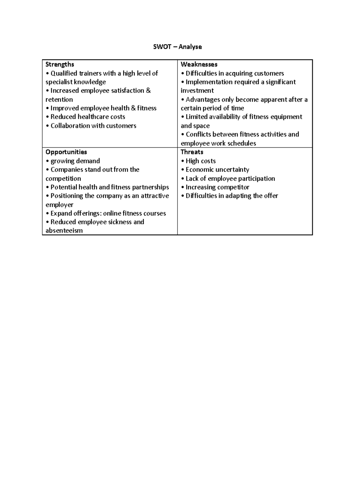 SWOT-Analyse - swot analyse - SWOT – Analyse Strengths Qualified ...