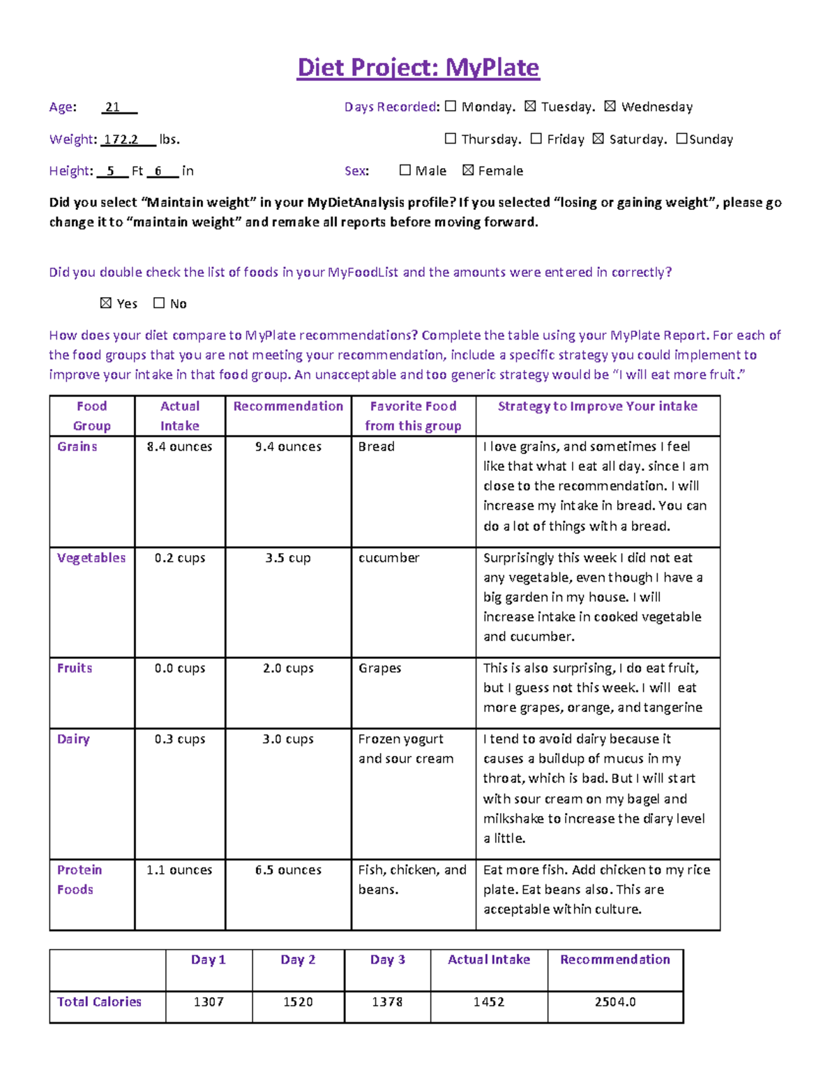 Diet Project My Plate Jan 2022 - Diet Project: MyPlate Age: 21 Days ...