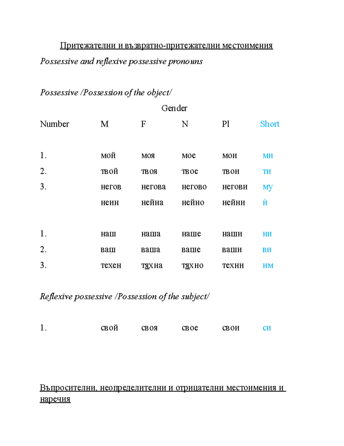 BG Pronouns - Притежателни и възвратно-притежателни местоимения ...