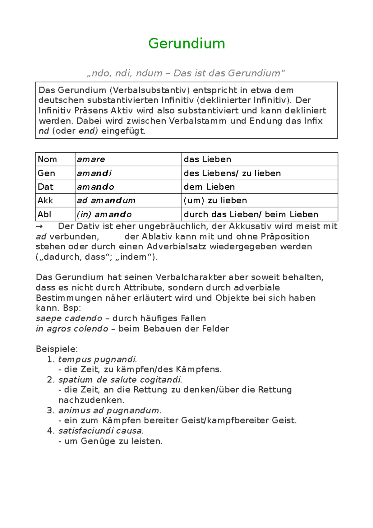 Gerundium Eintrag - Gerundium „ndo, ndi, ndum – Das ist das Gerundium ...