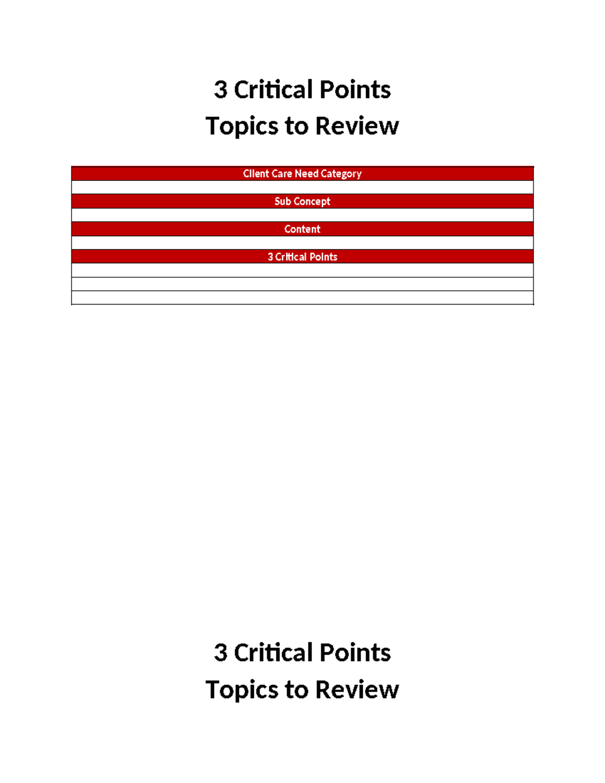 3 Critical Points - Topics to Review Client Care Need Category Sub ...