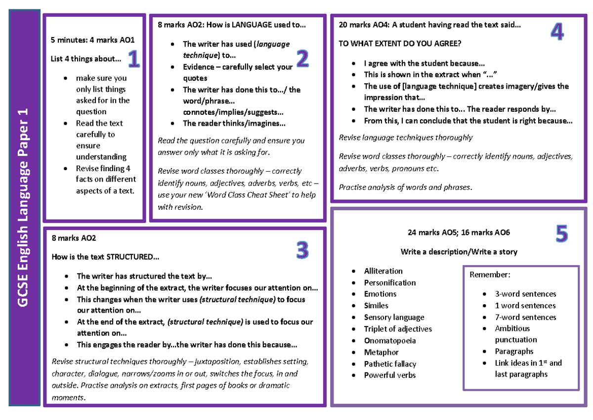 Models for each question - GCSE English Language Paper 1 5 minutes: 4 ...