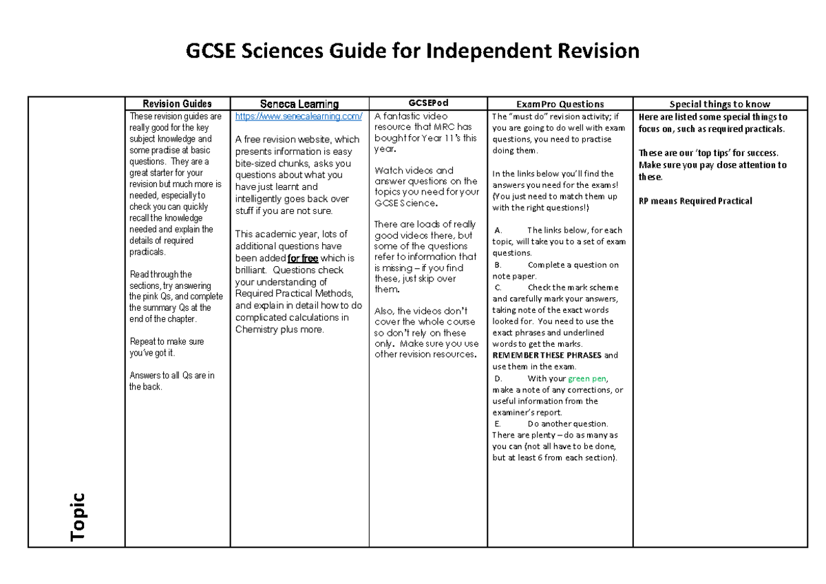 GCSE Independent Revision Guide for Science - GCSE Sciences Guide for ...