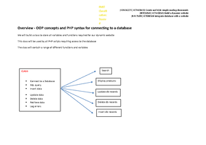 6.2.1.7 Packet Tracer - Configuring VLANs Instructions - ILM - Packet Tracer – Configuring VLANs ...