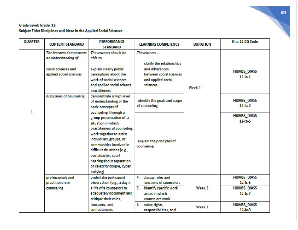 Pdfcoffee - none - Introduction to basic Computer - Studocu