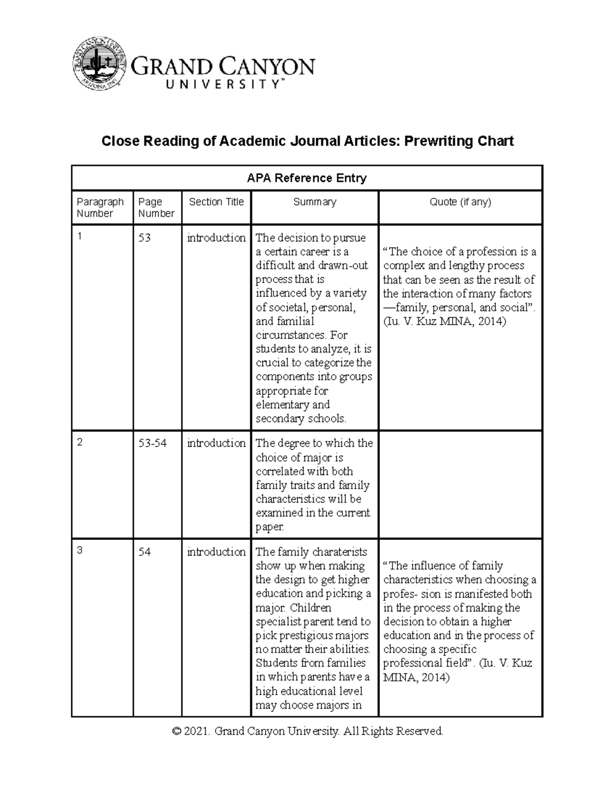 Close Reading Chart - Close Reading of Academic Journal Articles ...