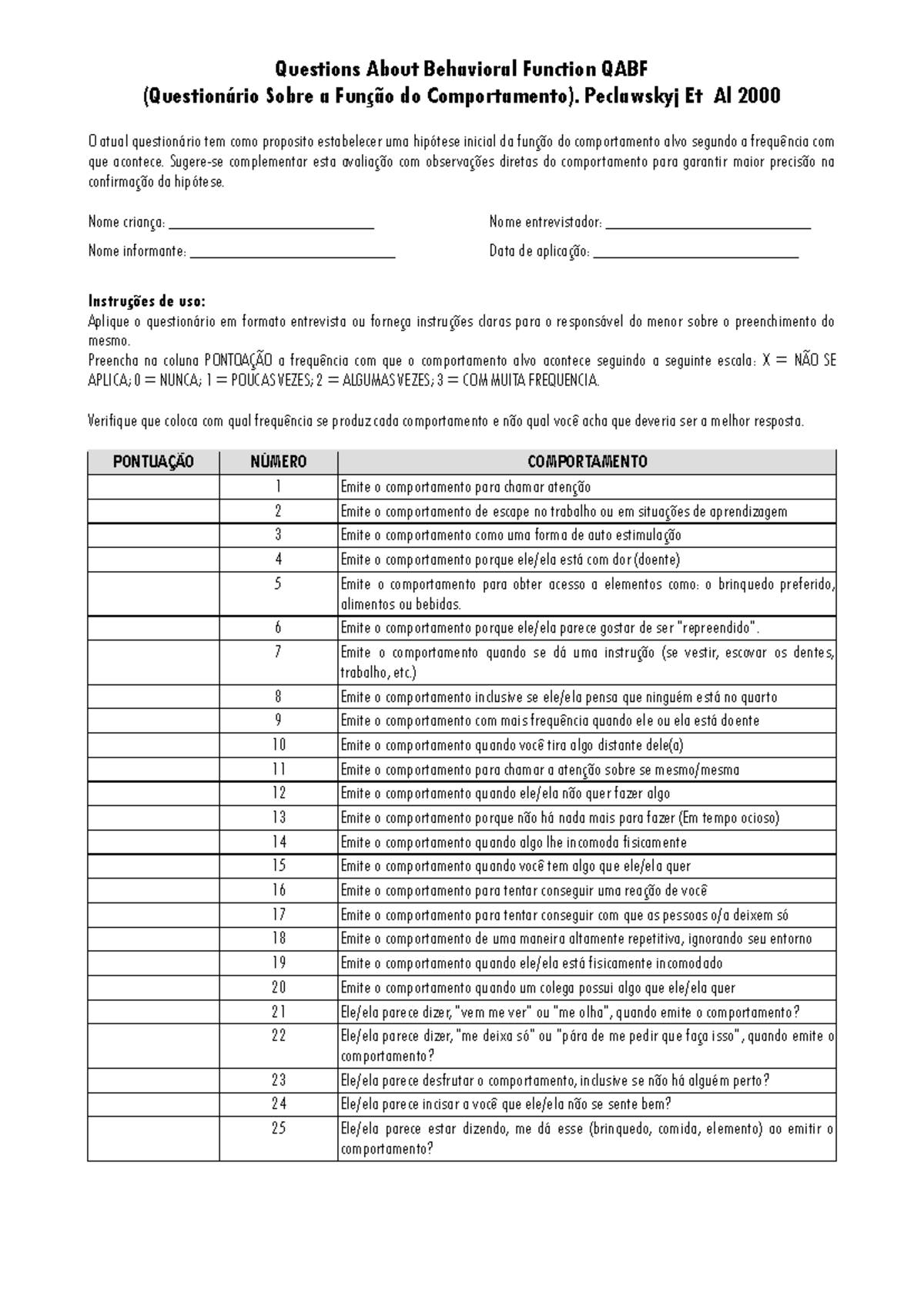 612681057 QABF Peclawsky Et Al 2000 - Questions About Behavioral ...