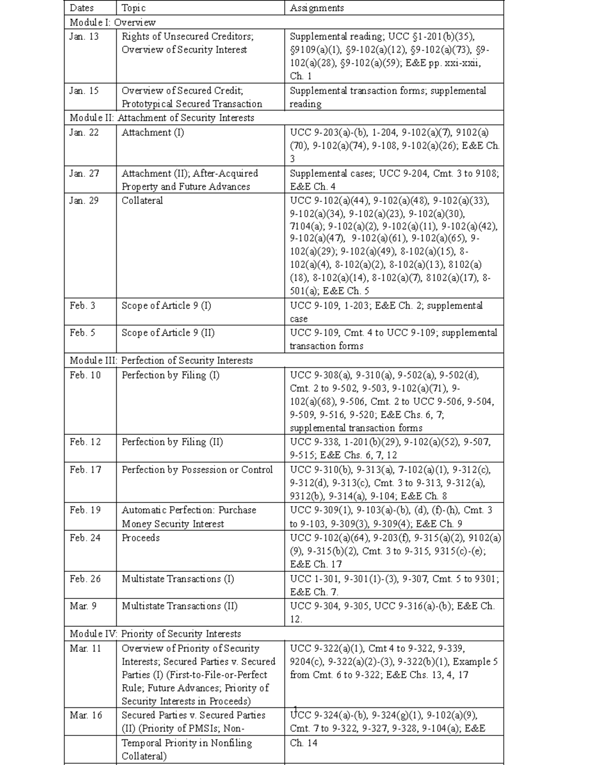U of FL syllabus - Code sections - 1 Dates Topic Assignments Module I ...