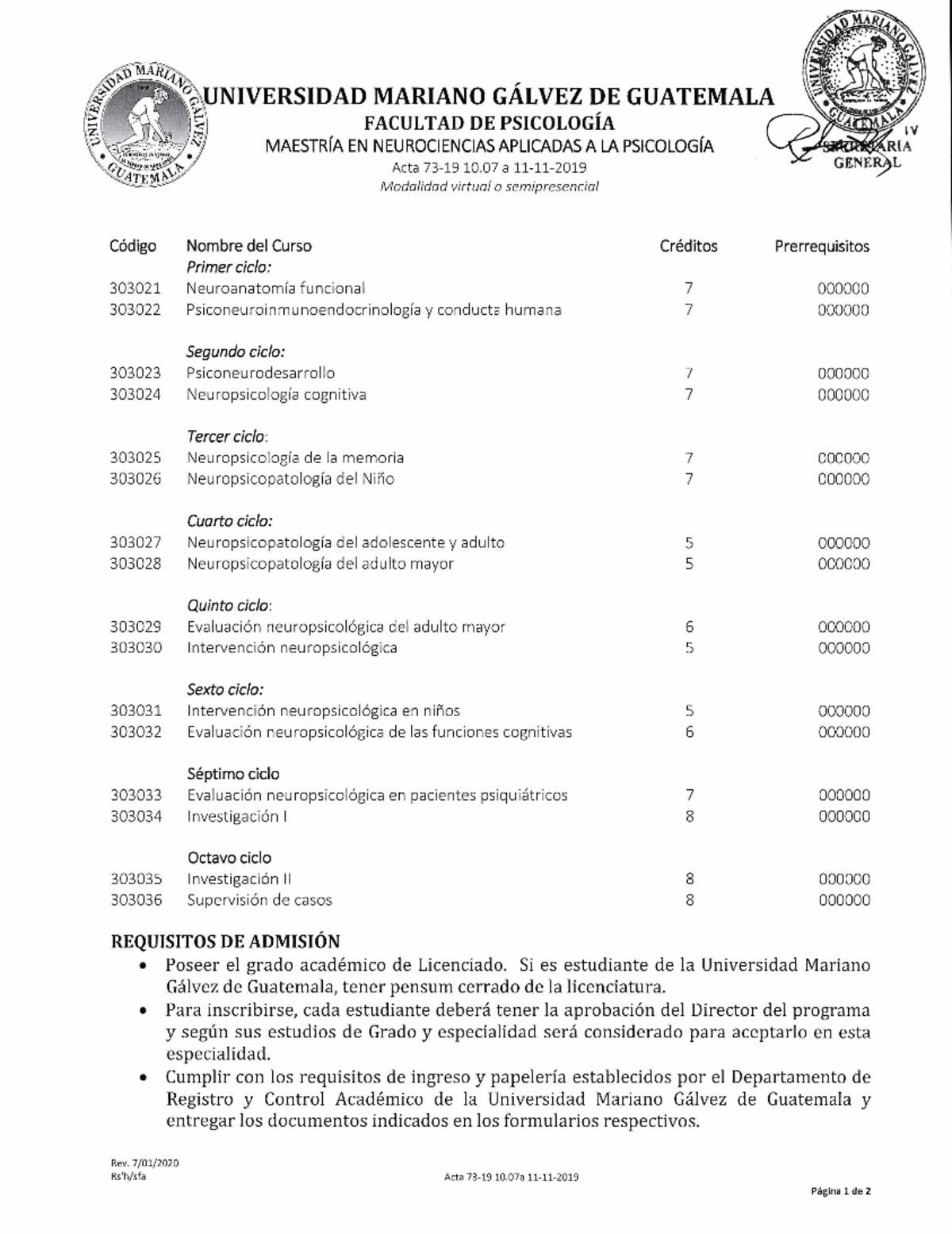 Pensum maestria - \UNIVERSIDAD MARIANO GÁLVEZ DE GUATEMALA FACULTAD DE ...