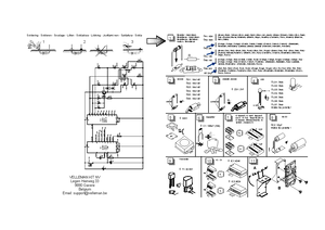 Study Sheet AVC - Concept map for atrioventricular canal defect ...