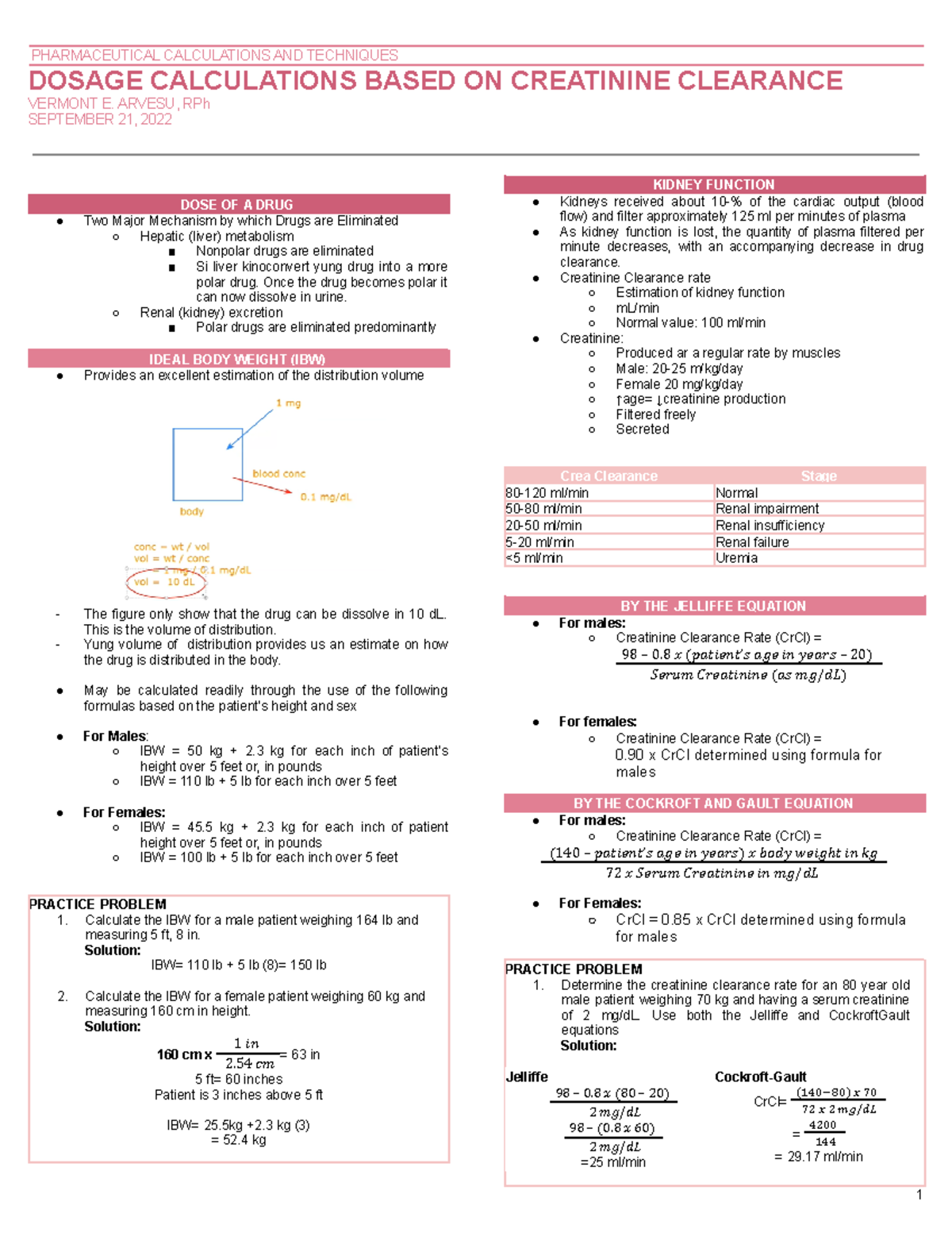 Pharcal Dosage Calculations Based ON Creatinine Clearance ...