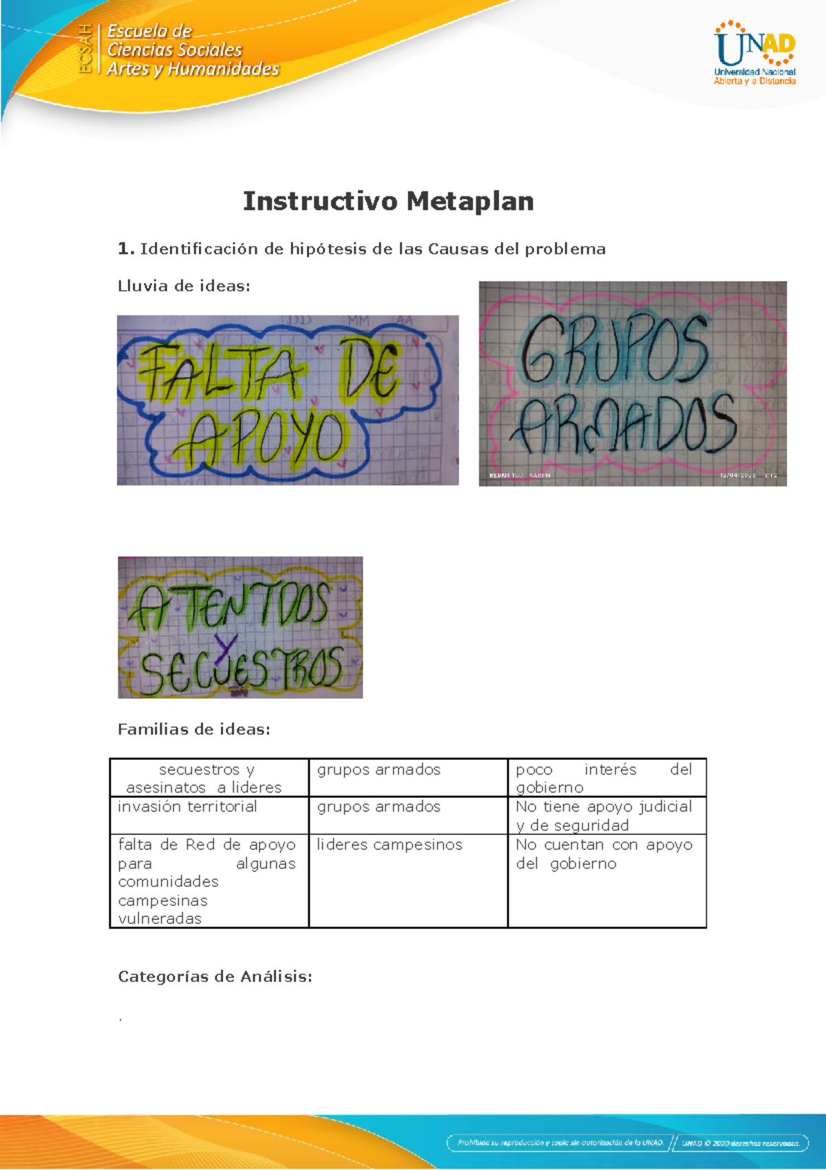 Anexo 2 - Instructivo Metaplan - Instructivo Metaplan 1. Identificación ...