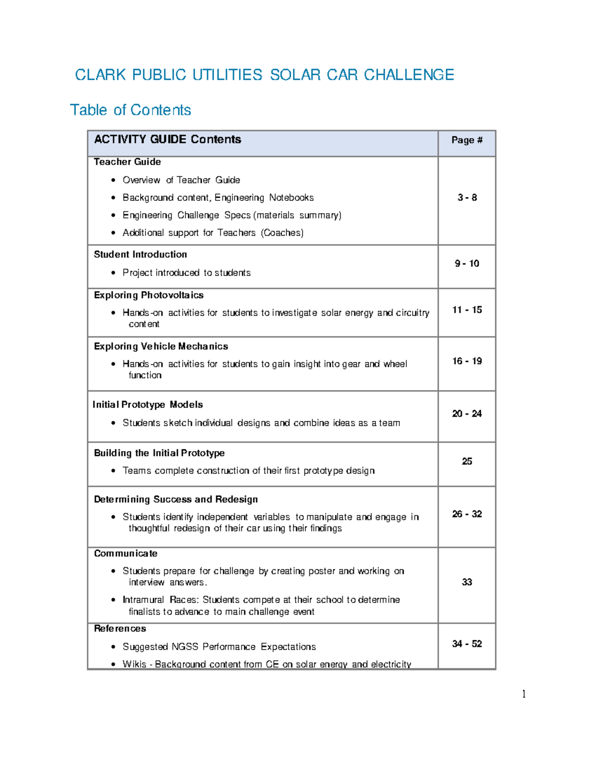 Solar Powered Car Project - CLARK PUBLIC UTILITIES SOLAR CAR CHALLENGE ...