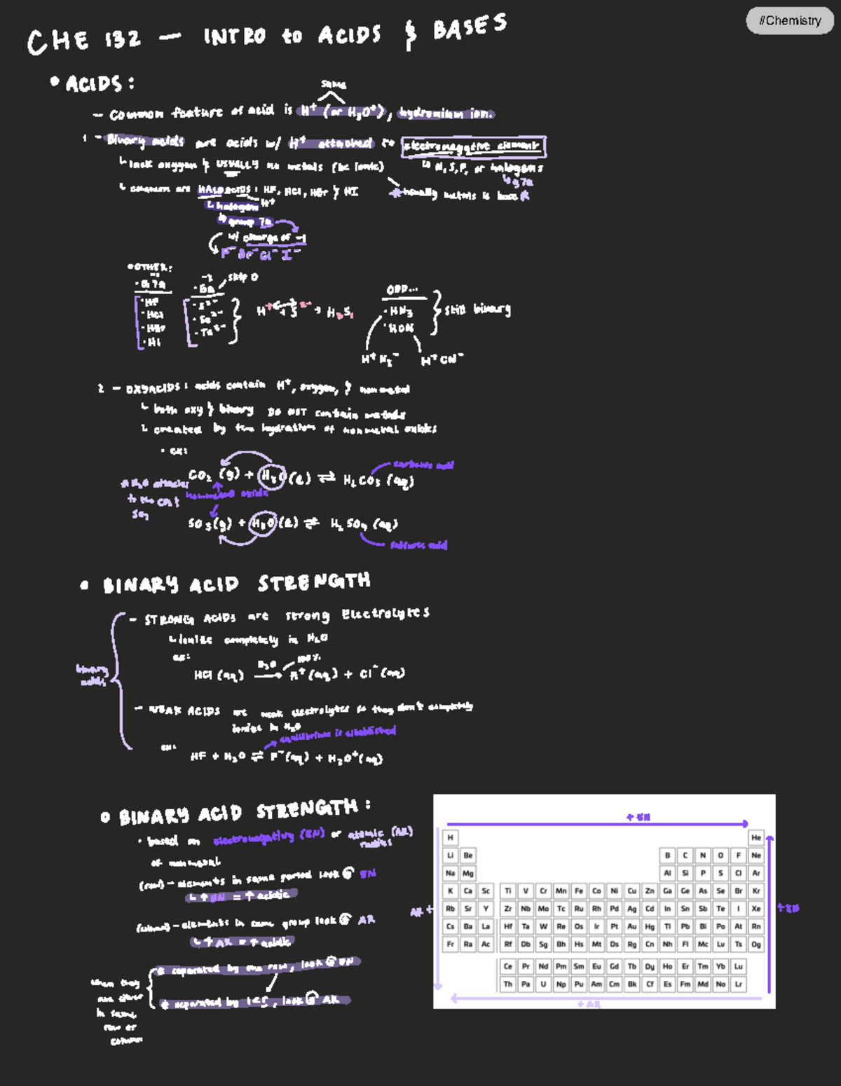 CHE 132 Acids and Bases - CHE 132 - #Chemistry - Studocu