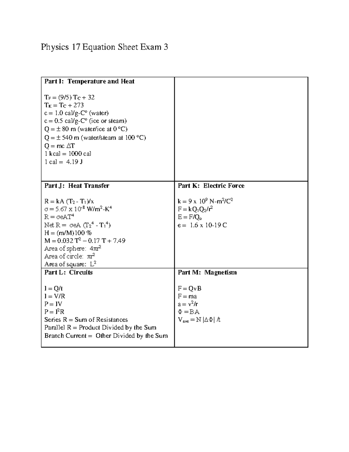 Equation Sheet Exam 3 - Area of sphere: 4πr 2 Area of circle: πr 2 Area ...