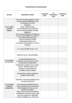 Employer Set Project Brief - T Level Technical Qualification in ...