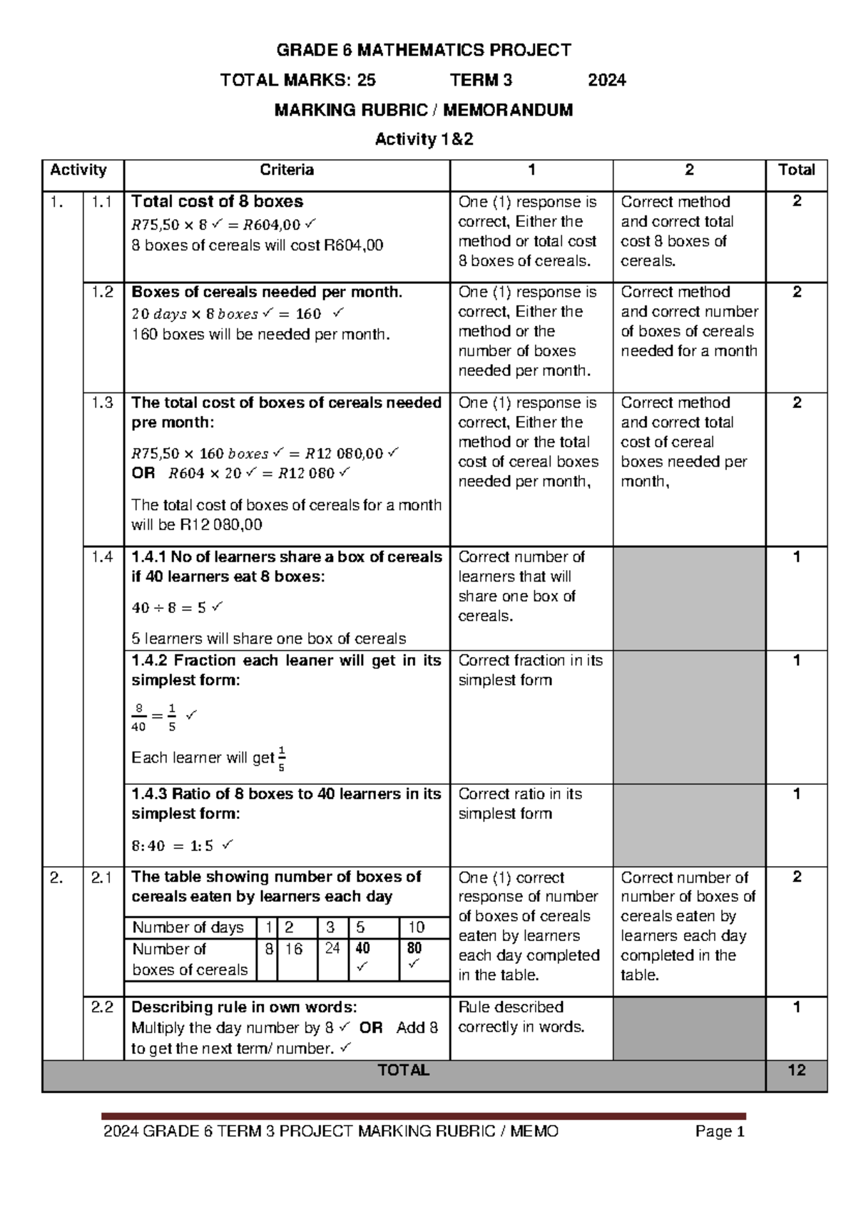 Marking Rubric & MEMO Grade 6 Project TERM 3 2024 070012-1 - 2024 GRADE ...
