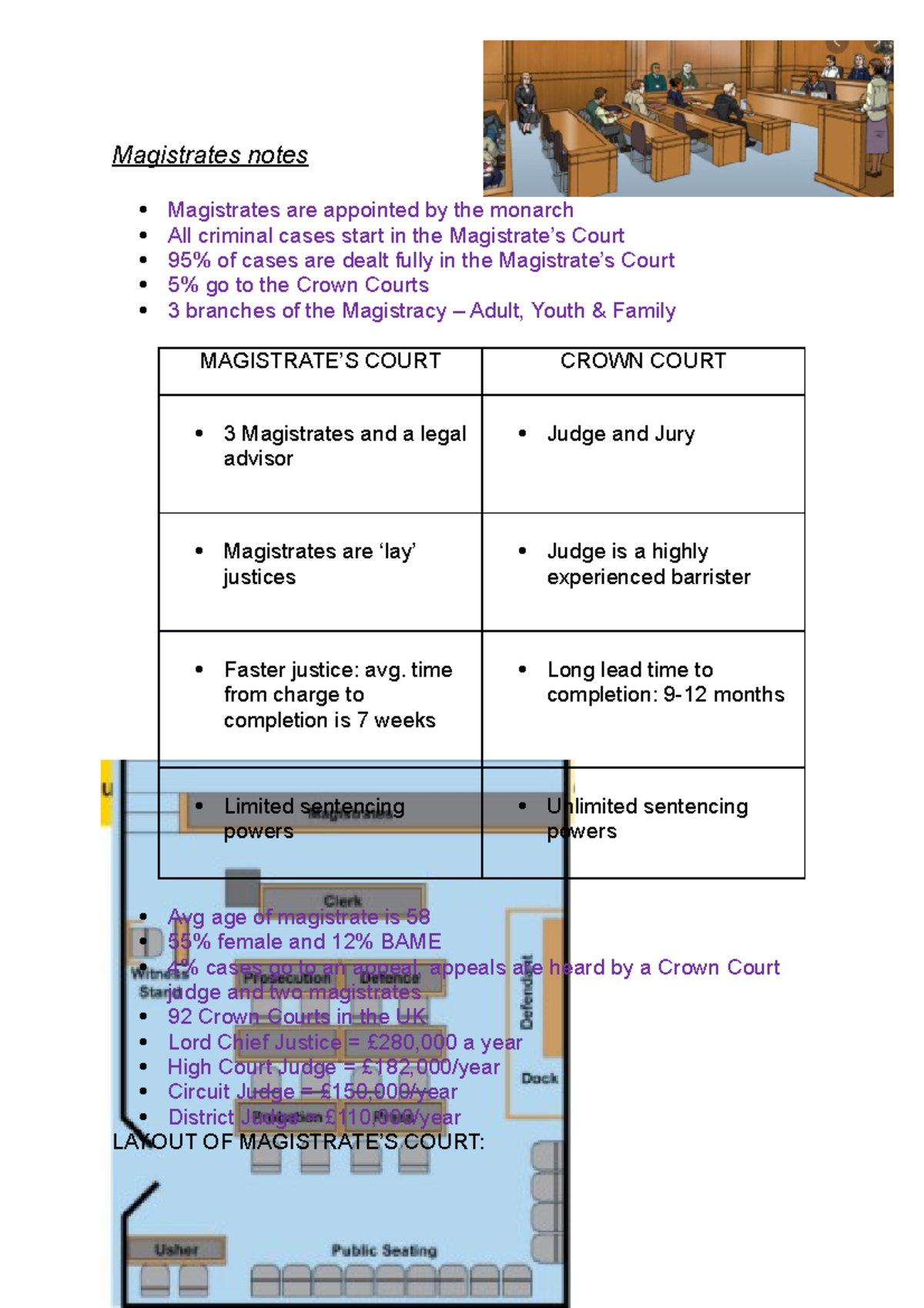 Magistrates and Juries - Magistrates notes Magistrates are appointed by ...