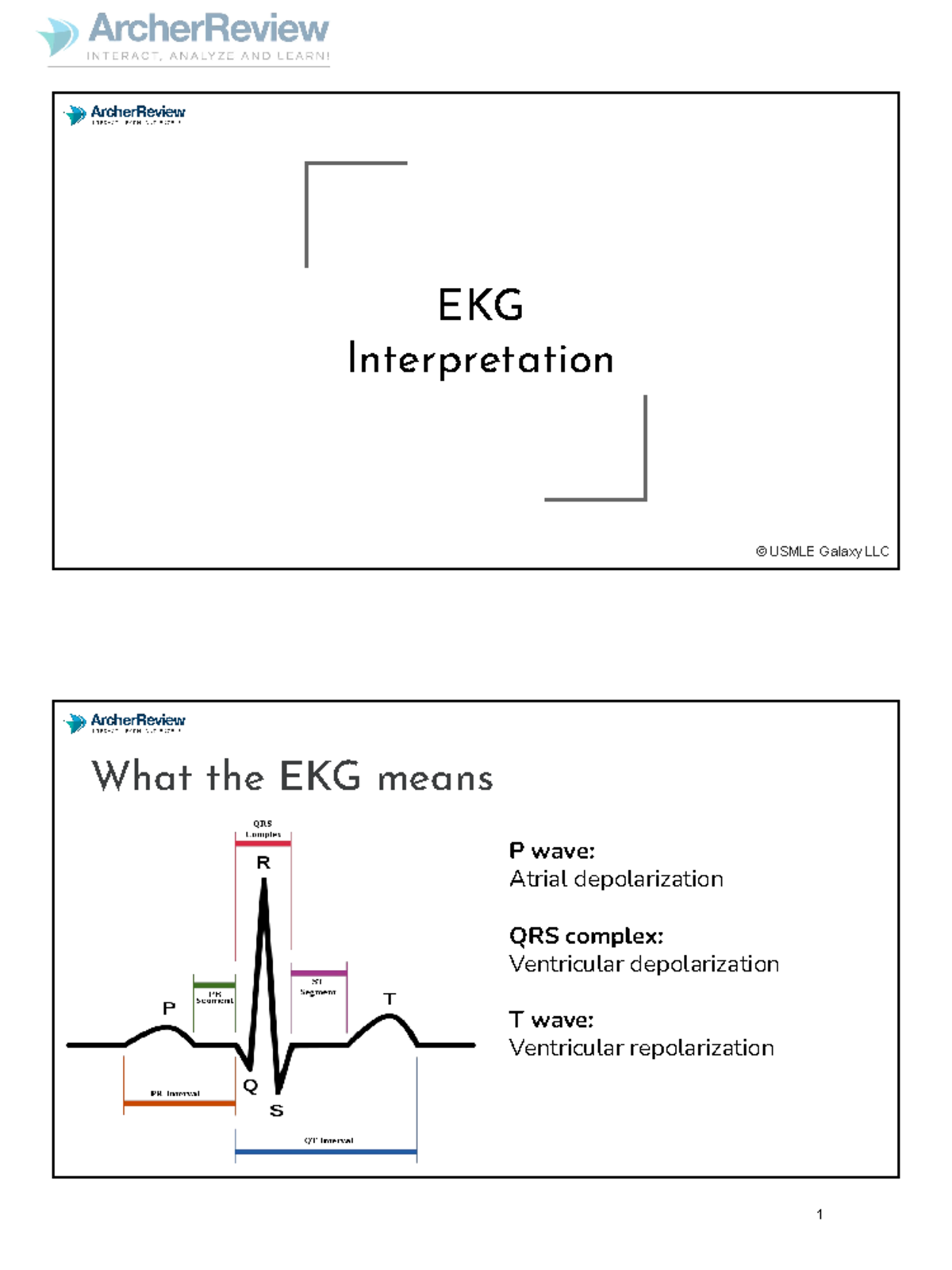 EKG - ECG Reading - EKG Interpretation © USMLE Galaxy LLC What the EKG ...