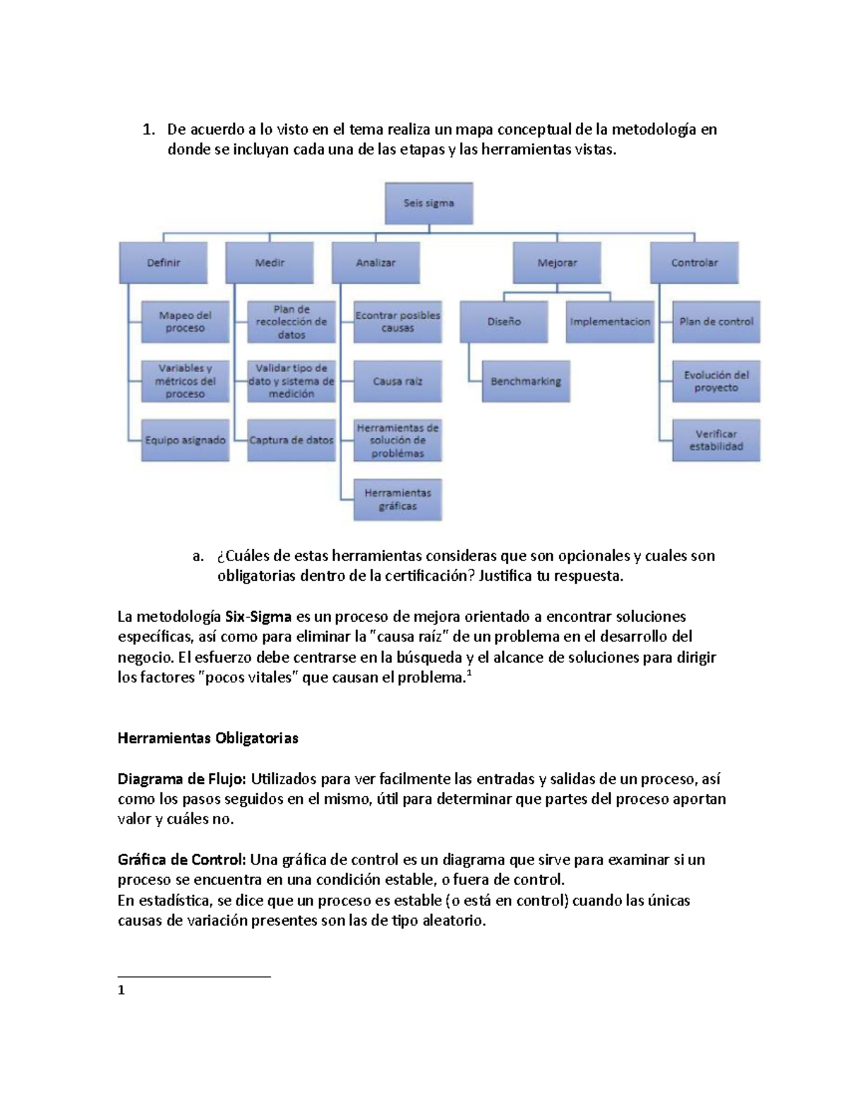 Actividad 12 dmaic - De acuerdo a lo visto en el tema realiza un mapa ...