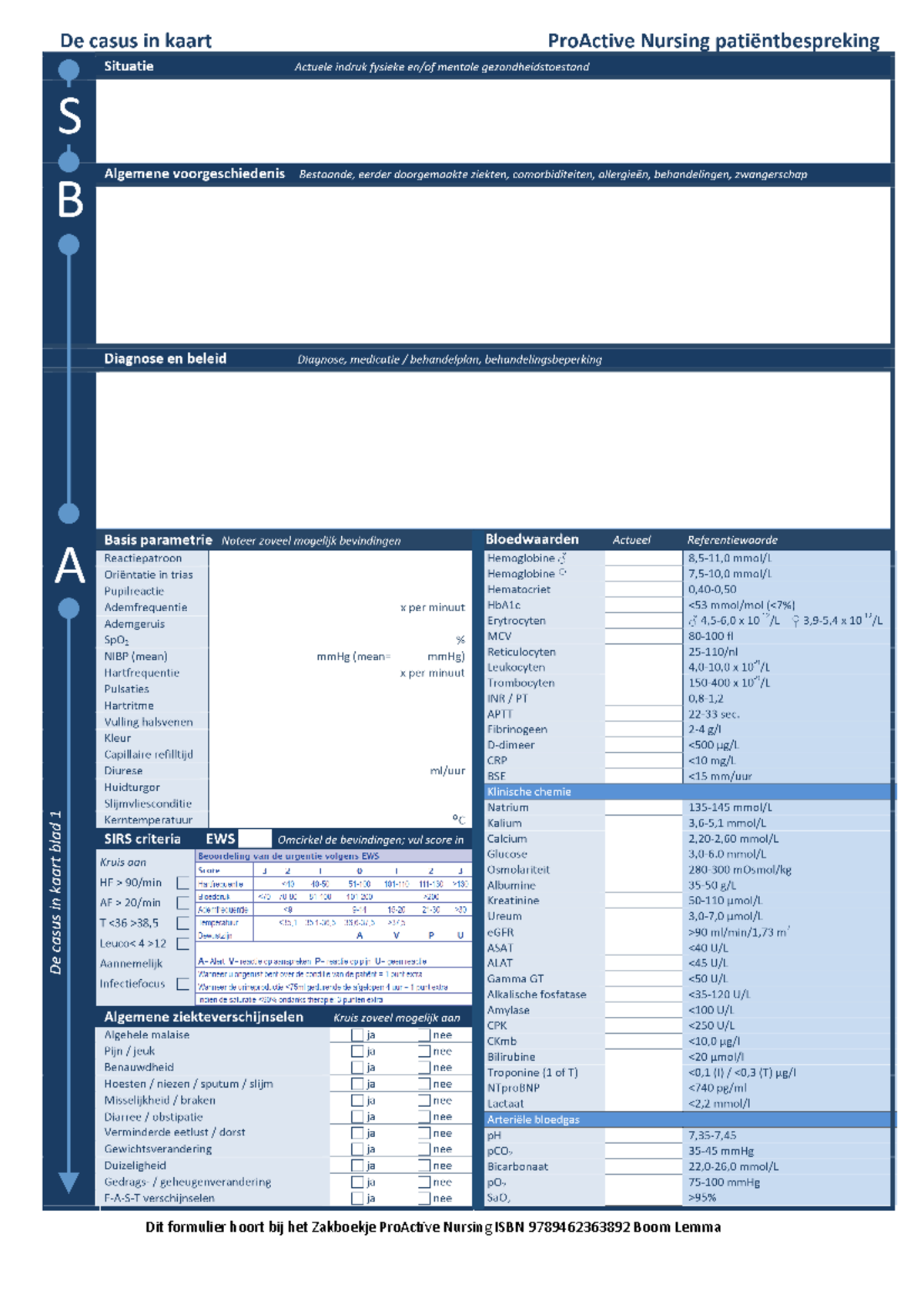 Format proactive nursing stappen - Dit formulier hoort bij het ...