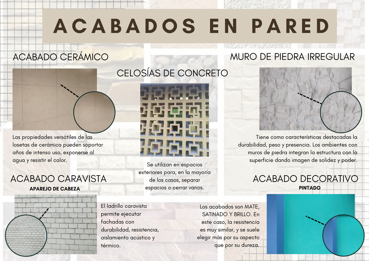 Acabados EN Pared - A C A B A D O S E N P A R E D MURO DE PIEDRA ...