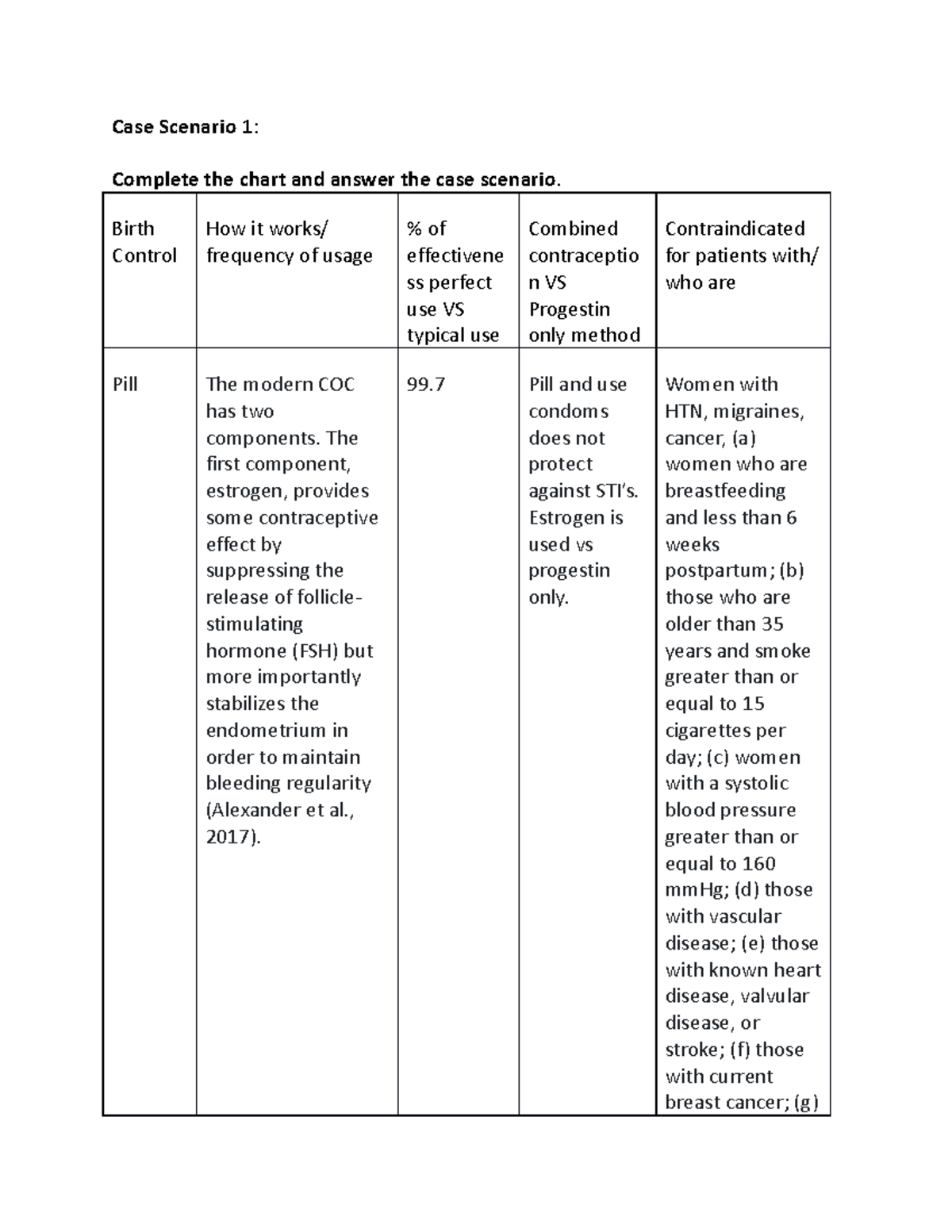 Discussion NURS 684 Week 1 Discussion Case 1 - Case Scenario 1 ...