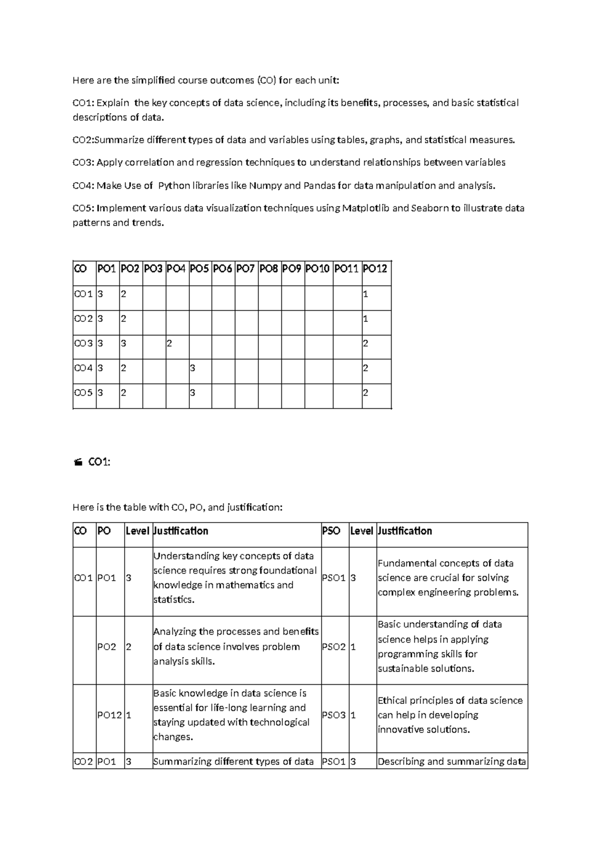 Co-po mapping and justification - Here are the simplified course outcomes (CO) for each unit ...