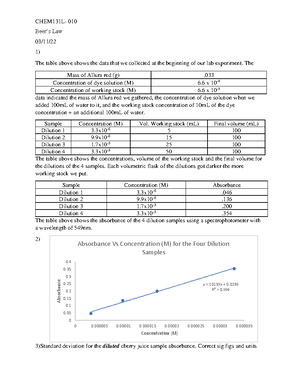 Beer's Law Experiment - Beer’s Law and Spectrophotometry Purpose To ...