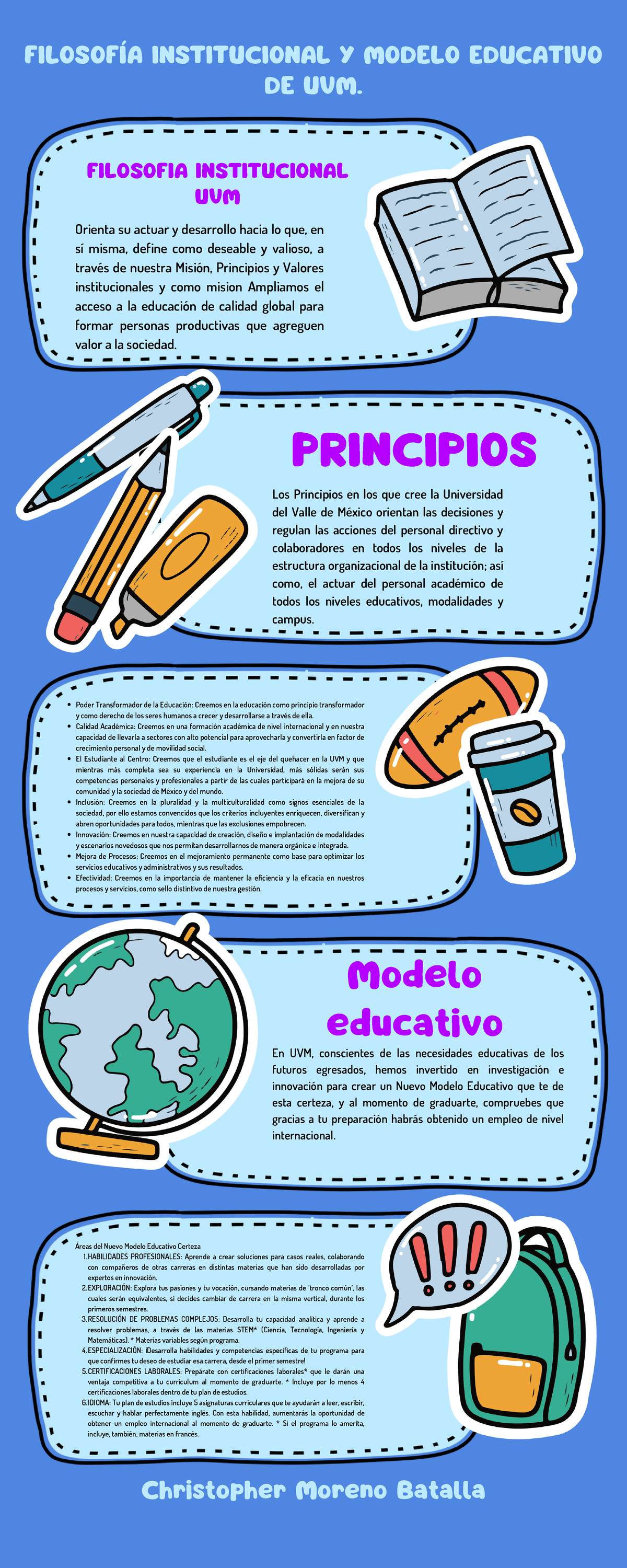 Filosofía institucional y modelo educativo de UVM - FILOSOFÍA ...