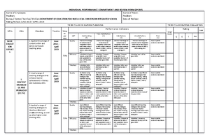 IPPD 2022-2023 Celia-Cabacang - TEACHER'S INDIVIDUAL PLAN FOR ...