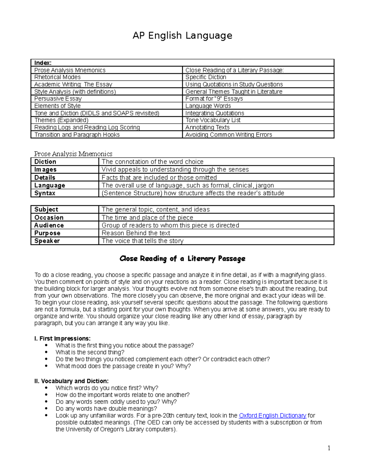 Writing Guide for Lit - AP English Language Index: Prose Analysis ...