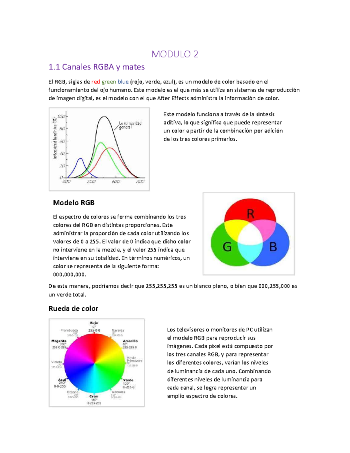 Resumen M2 Post Prod 1 - MODULO 2 1 Canales RGBA y mates El RGB, siglas ...