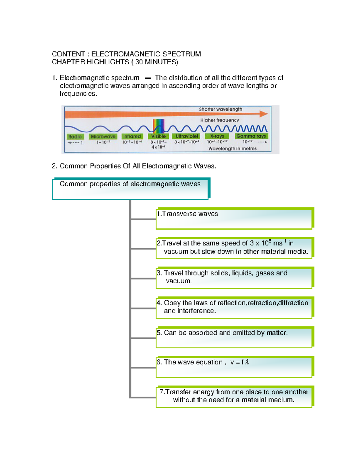 EM Spectrum - GOOD DOCUMENTS FOR SCIENCE - CONTENT : ELECTROMAGNETIC ...