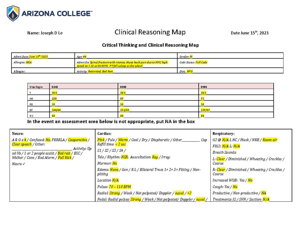 Critical Thinking Map 2 - Spinal Fracture - Critical Thinking and ...