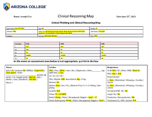 Fracture-Concept Map-1 - Nursing Interventions for Goal #1- min. of 2 ...