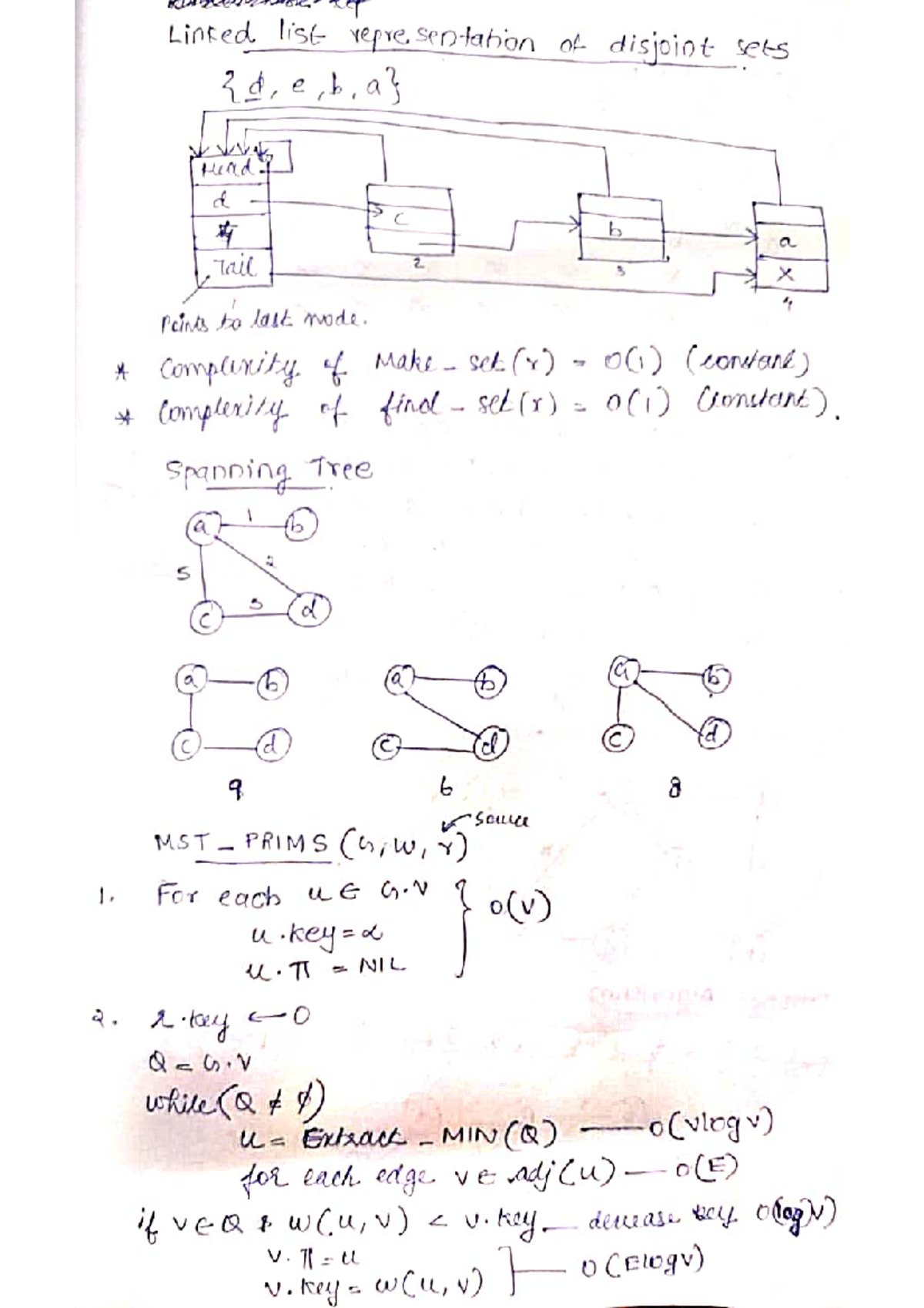 AAD Class Notes Reshma(2nd Series) - Computer Science - Studocu