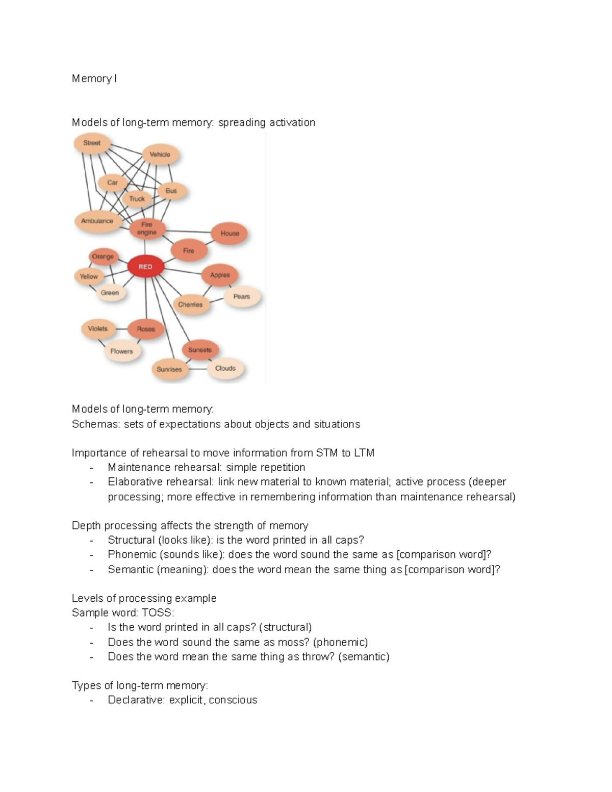 Memory and learning - Memory I Models of long-term memory: spreading ...