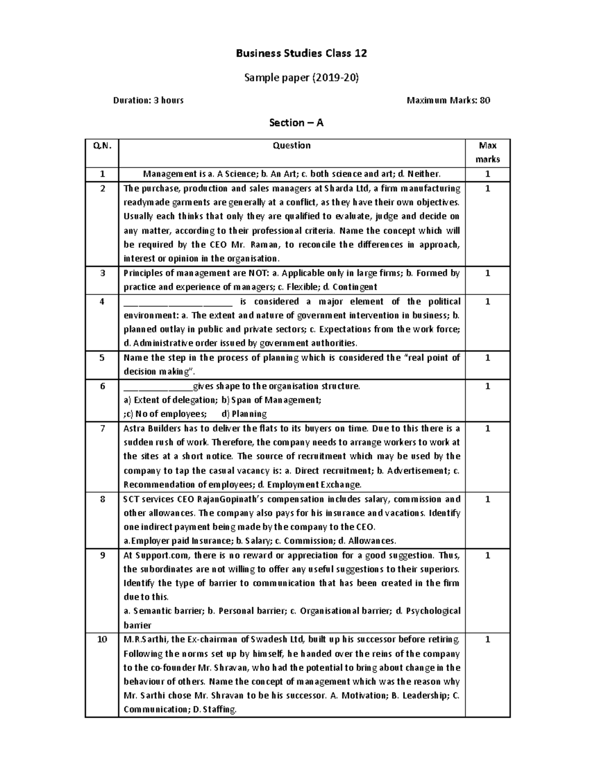 Business Studies SQP - sample question papers to prepare before ...