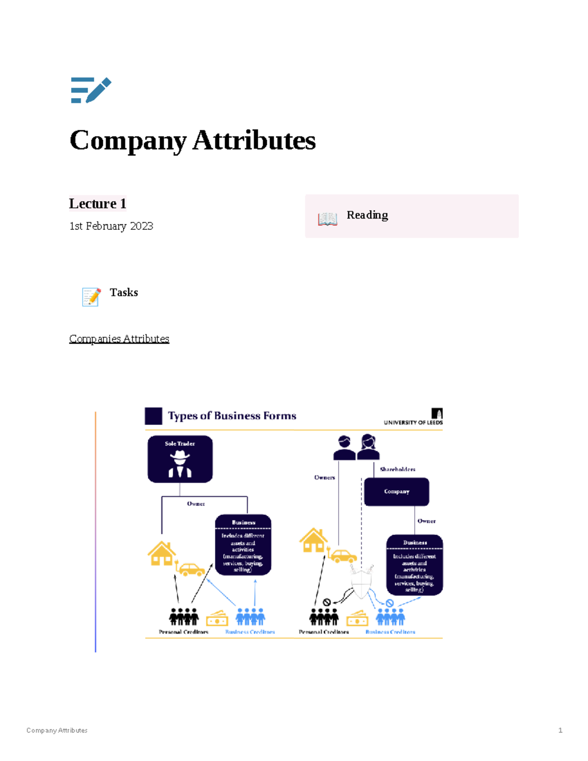 Company Attributes 0c46ea87b5cb4aa79018951 a3d6d7d8e - Company ...