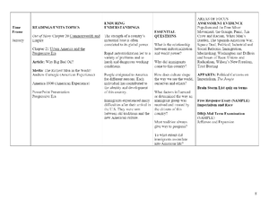 Advanced Placement United States History Terry Bray, Instructor - HIS ...