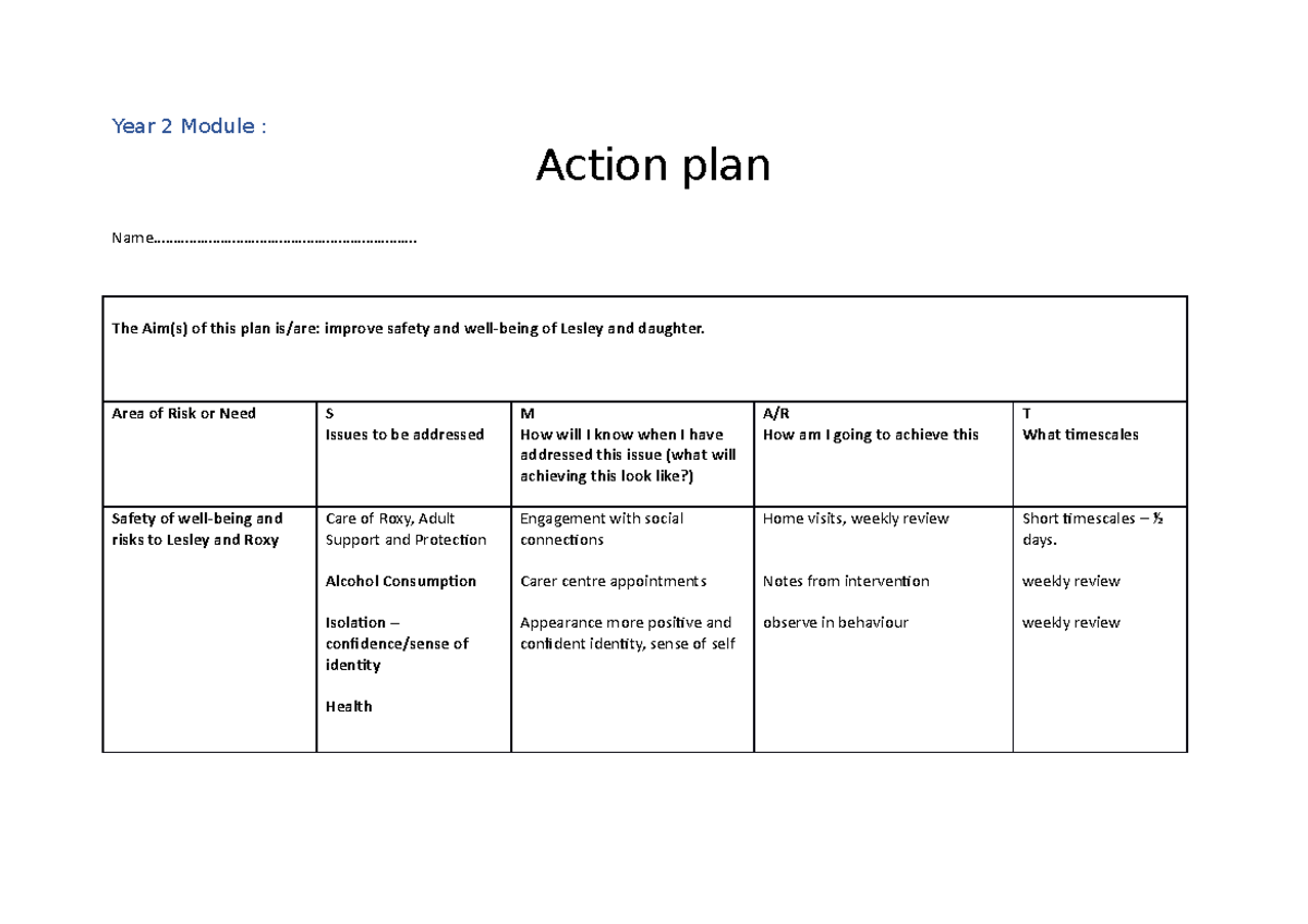 Action plan template - Year 2 Module : Action plan - Studocu