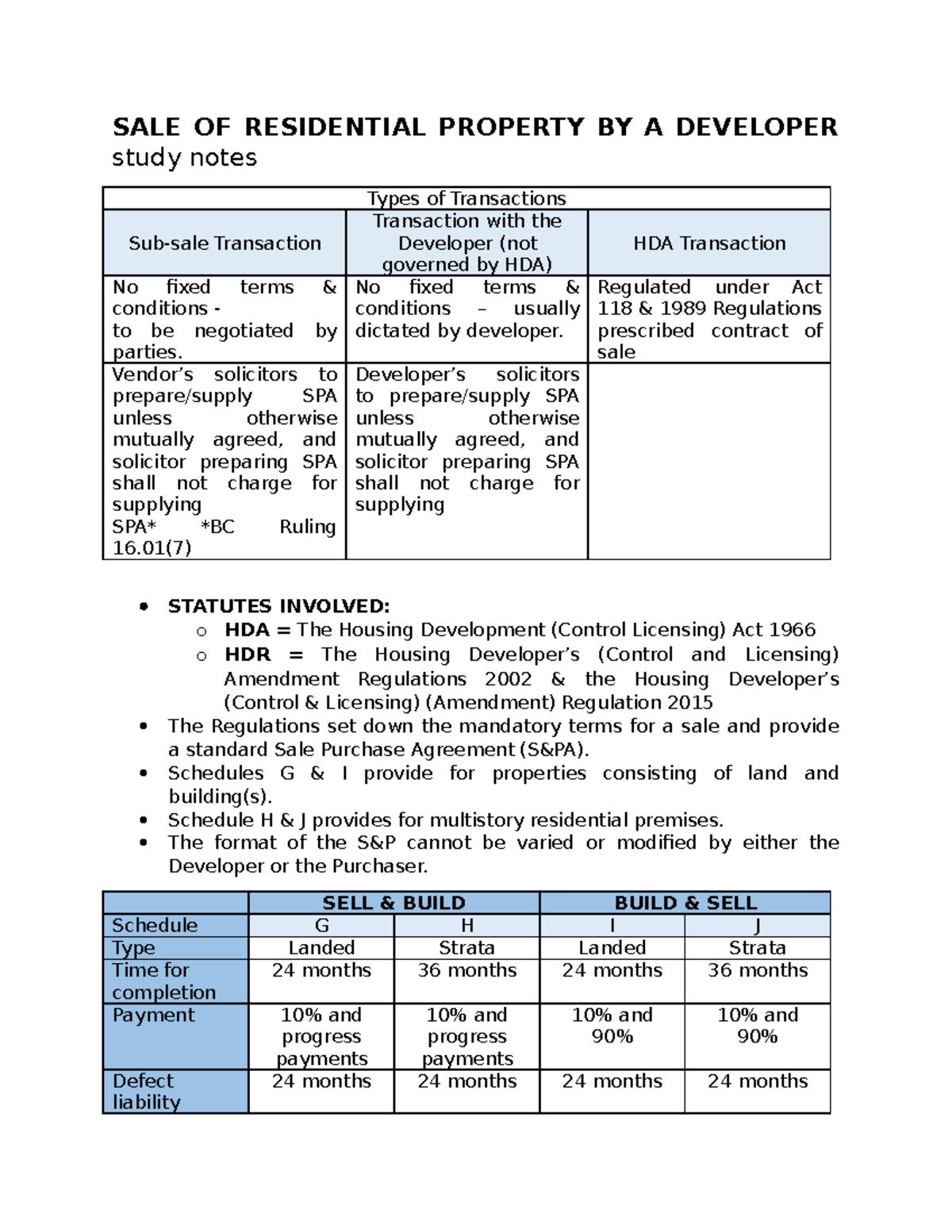 Topic 2 - SALE OF Residential Property BY A Developer study notes ...
