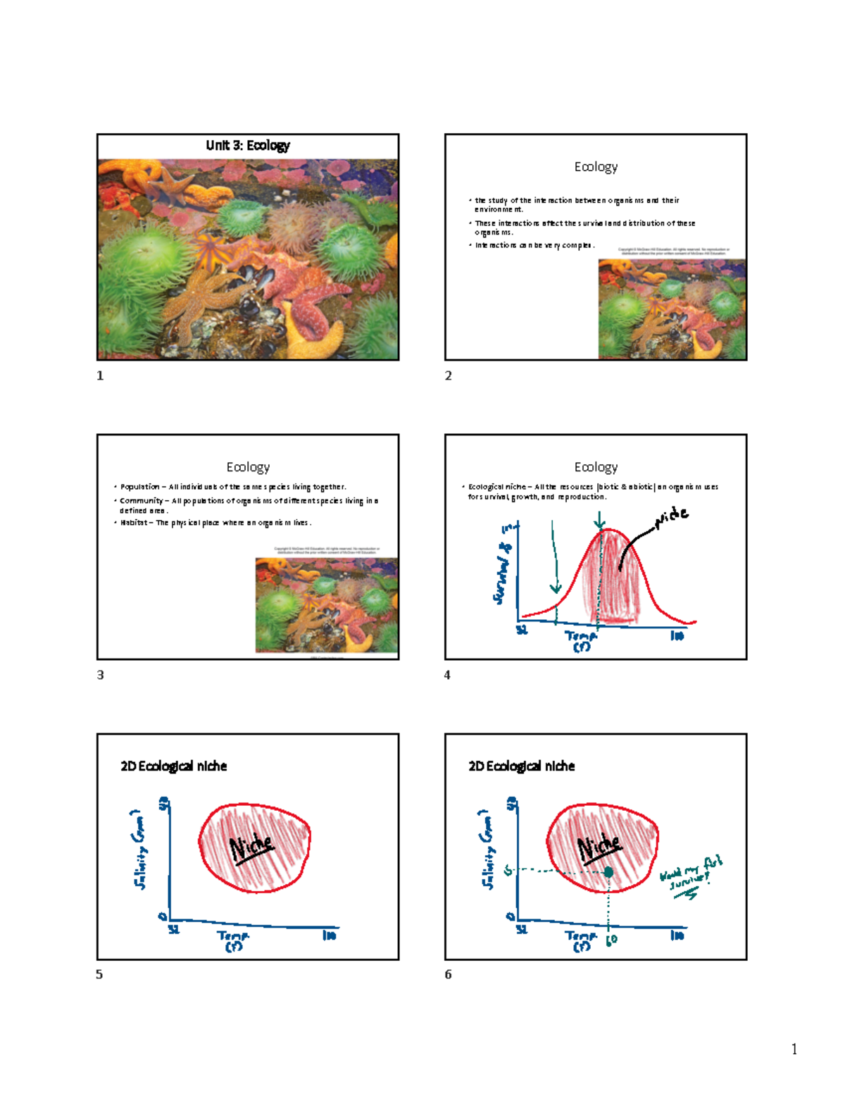 Unit 3 Ecology BB - Unit 3: Ecology 1 Ecology the study of the ...