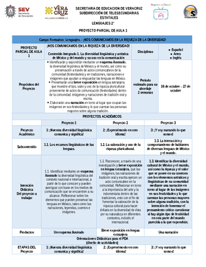 Los campos formativos y su relación con la metodología - METODOLOGÍA CAMPO FORMATIVO ...