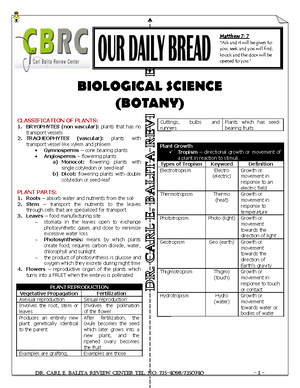 The Microscope - Lecture notes 1 - THE MICROSCOPE I. PARTS AND FUNCTION ...
