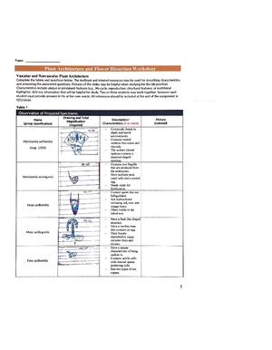 BIO 205L RS Lab Report Format Guide - BIO-182 - GCU - Studocu